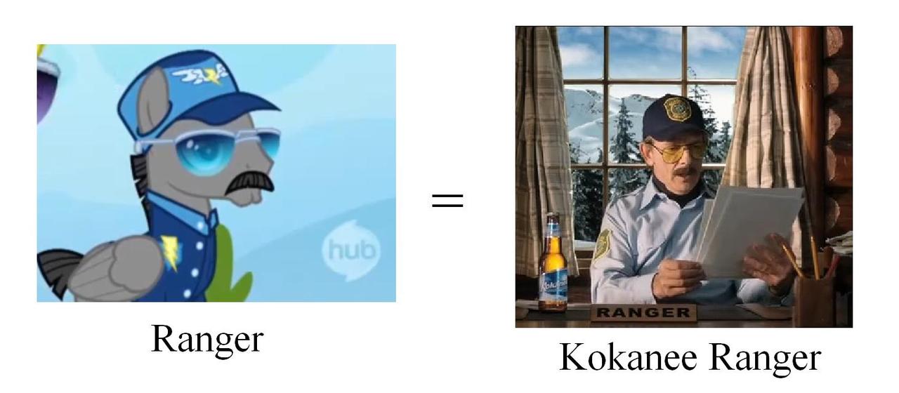 #182687 - safe, artist:windchime, spoiler:s03, kokanee ranger, meta ...