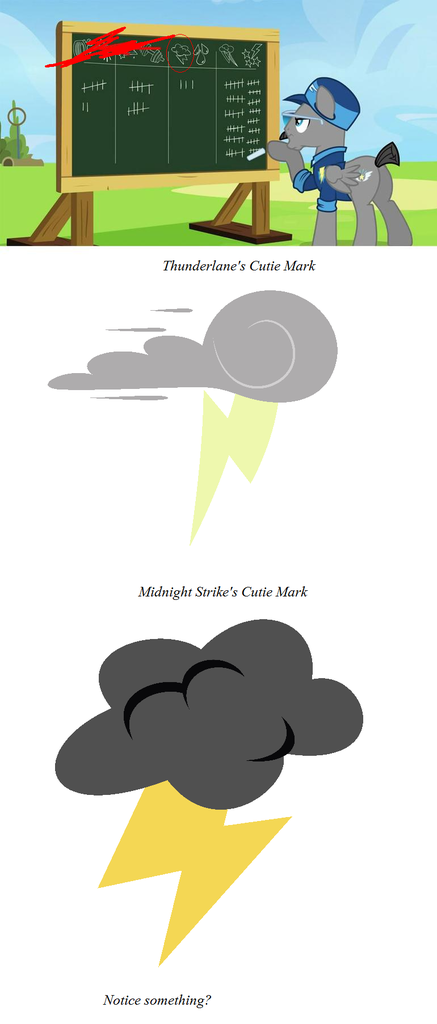 #184666 - safe, edit, edited screencap, screencap, midnight strike ...