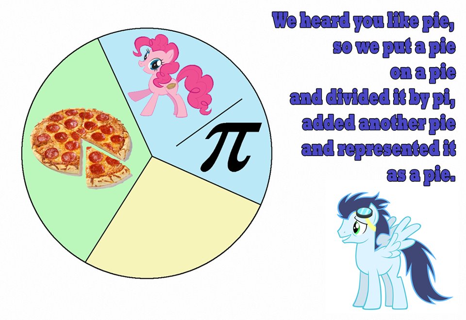 #60091 - safe, pinkie pie, soarin', g4, alternate cutie mark, meme, pi ...