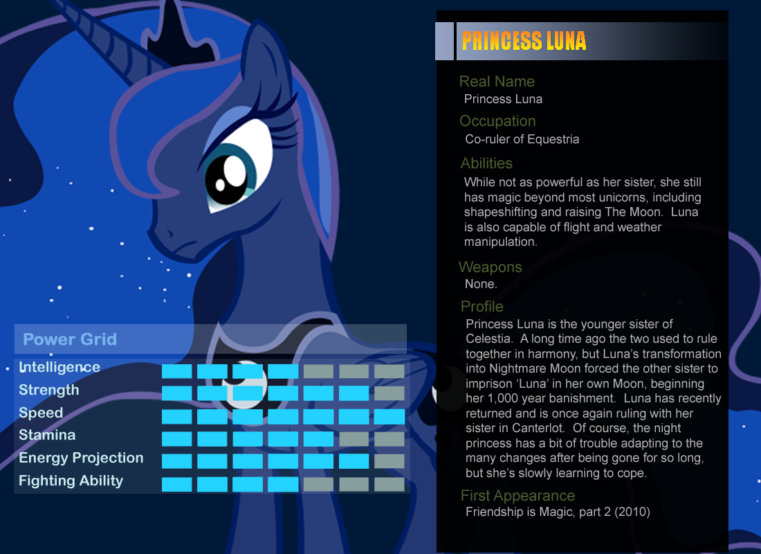 #69342 - safe, artist:pika-robo, princess luna, pony, g4, bio, female ...