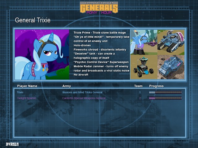#87837 - safe, trixie, g4, command and conquer, command and conquer ...