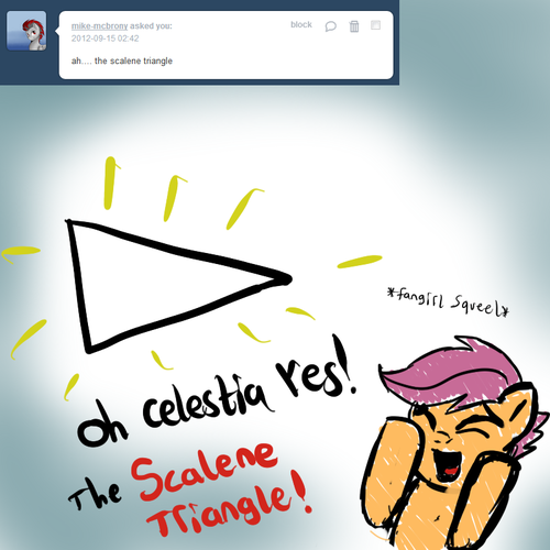 Ah Yes The Scalene Triangle