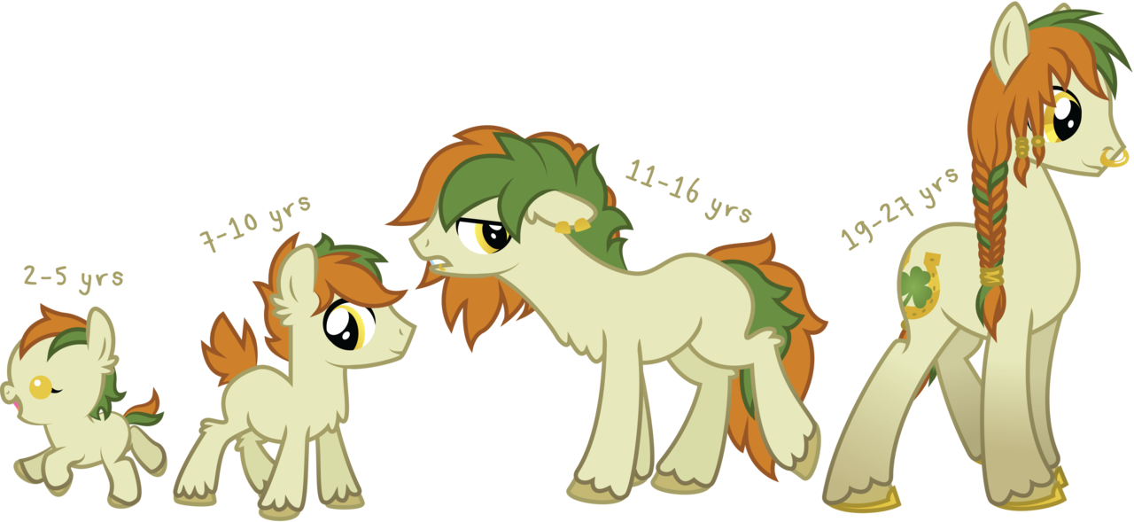 #440712 - safe, artist:ivyhaze, oc, oc only, earth pony, pony, age ...