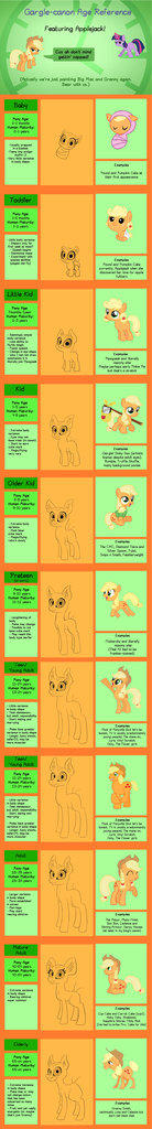 #441092 - safe, artist:22bubble-eyes22, applejack, g4, age, age ...