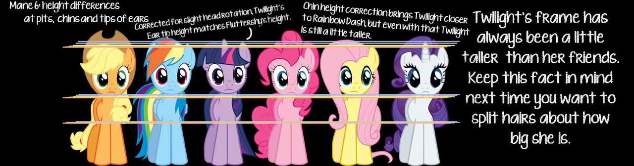 #502716 - safe, applejack, fluttershy, pinkie pie, rainbow dash, rarity ...