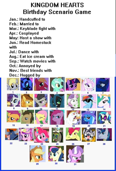 Homestuck Birthday Game