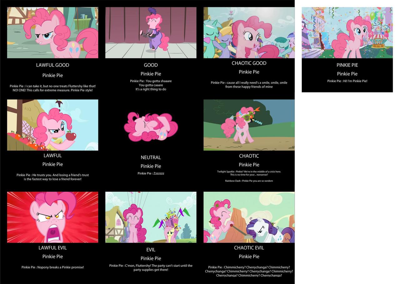 #271826 - safe, edit, edited screencap, screencap, amethyst star, bon bon, cloud kicker ...