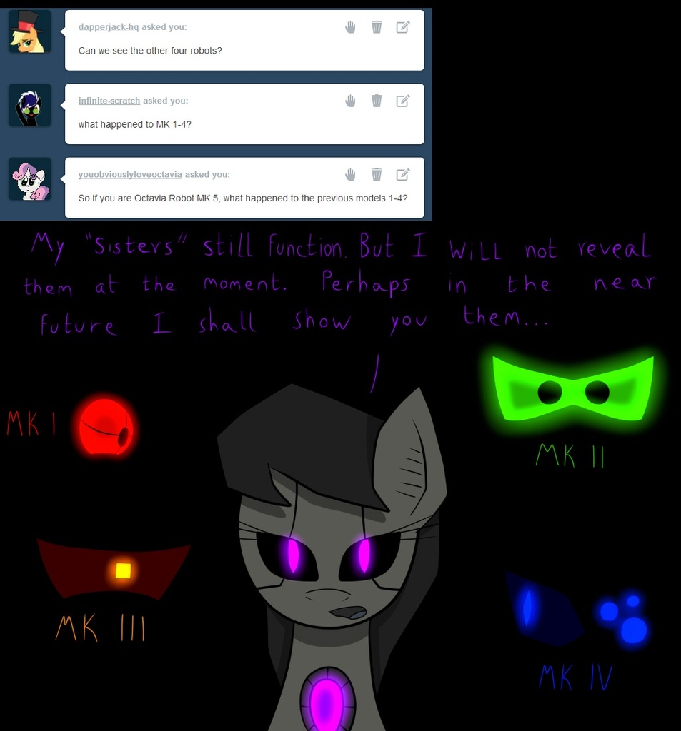 #323152 - safe, artist:mechashockwave, octavia melody, robot, g4, ask ...