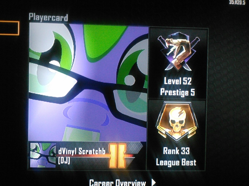 Black Ops Level Emblems