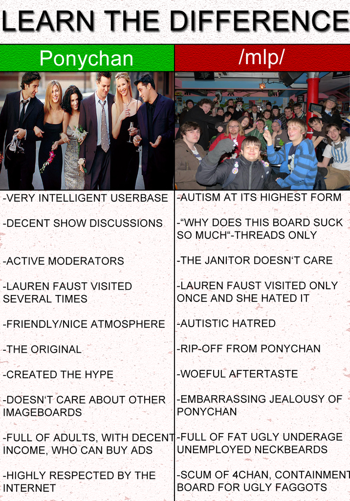 #378925 - safe, /mlp/, comparison, comparison trolling, drama bait ...