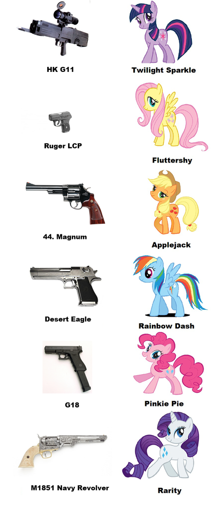 #402669 - safe, applejack, fluttershy, pinkie pie, rainbow dash, rarity ...