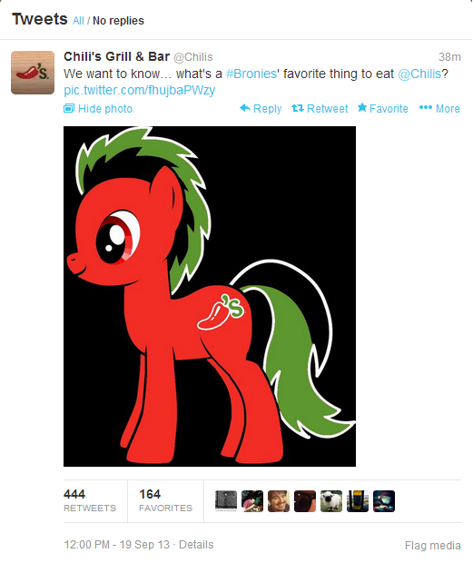 #430869 - safe, oc, earth pony, pony, pony creator, chili's, food ...