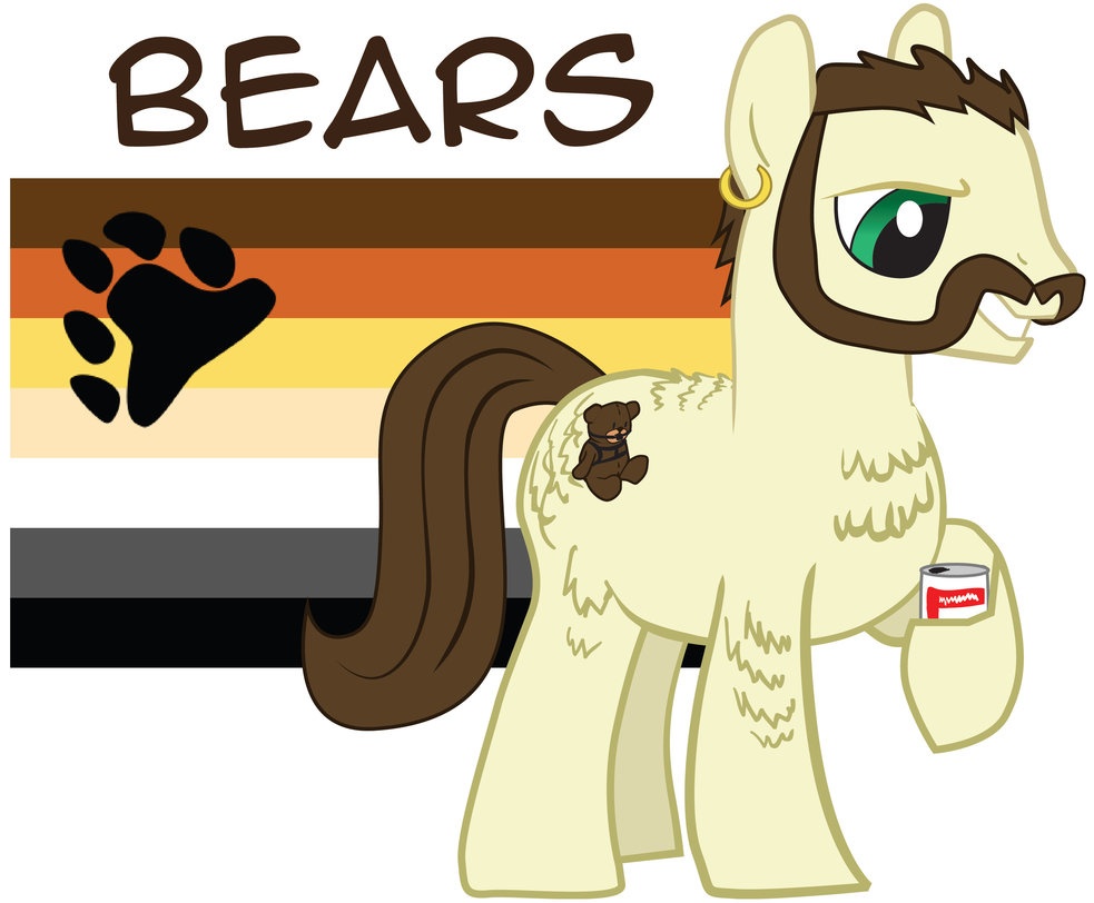 #437820 - safe, artist:captain-scorpio, oc, oc only, bear, bondage, can ...