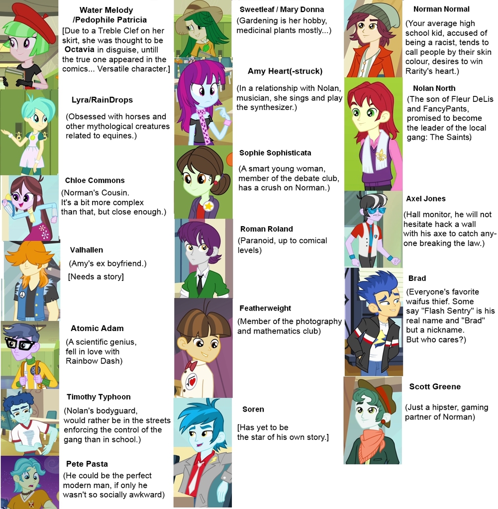 #536572 - safe, screencap, brawly beats, curly winds, drama letter ...