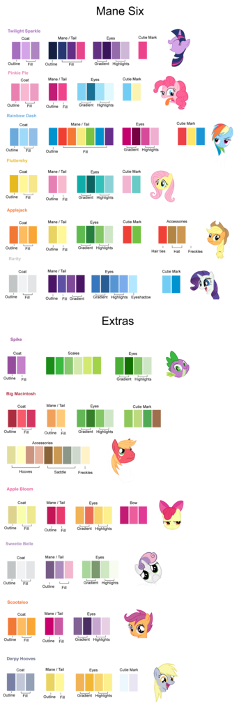 #586207 - dead source, safe, artist:atomiclance, apple bloom, applejack ...