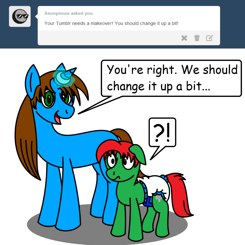 #590594 - questionable, artist:neoryan2, oc, oc only, oc:mindset, oc ...