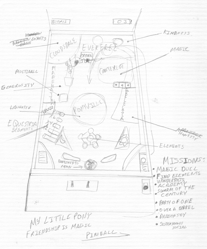 #619191 - safe, artist:drpain, draft, monochrome, pinball, pinball ...