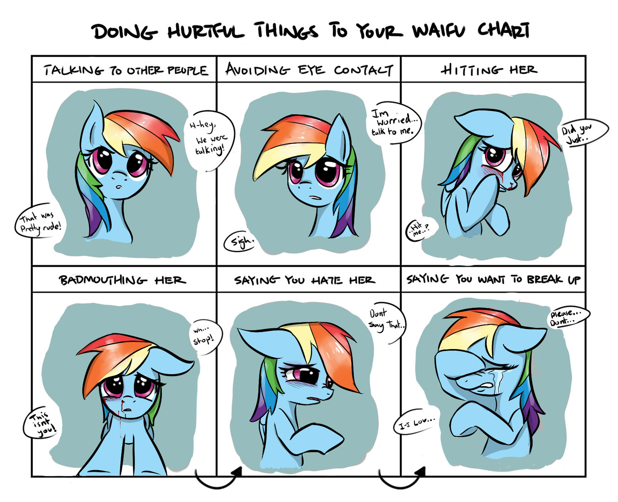 #644225 - semi-grimdark, artist:ophdesigner, rainbow dash, pegasus ...