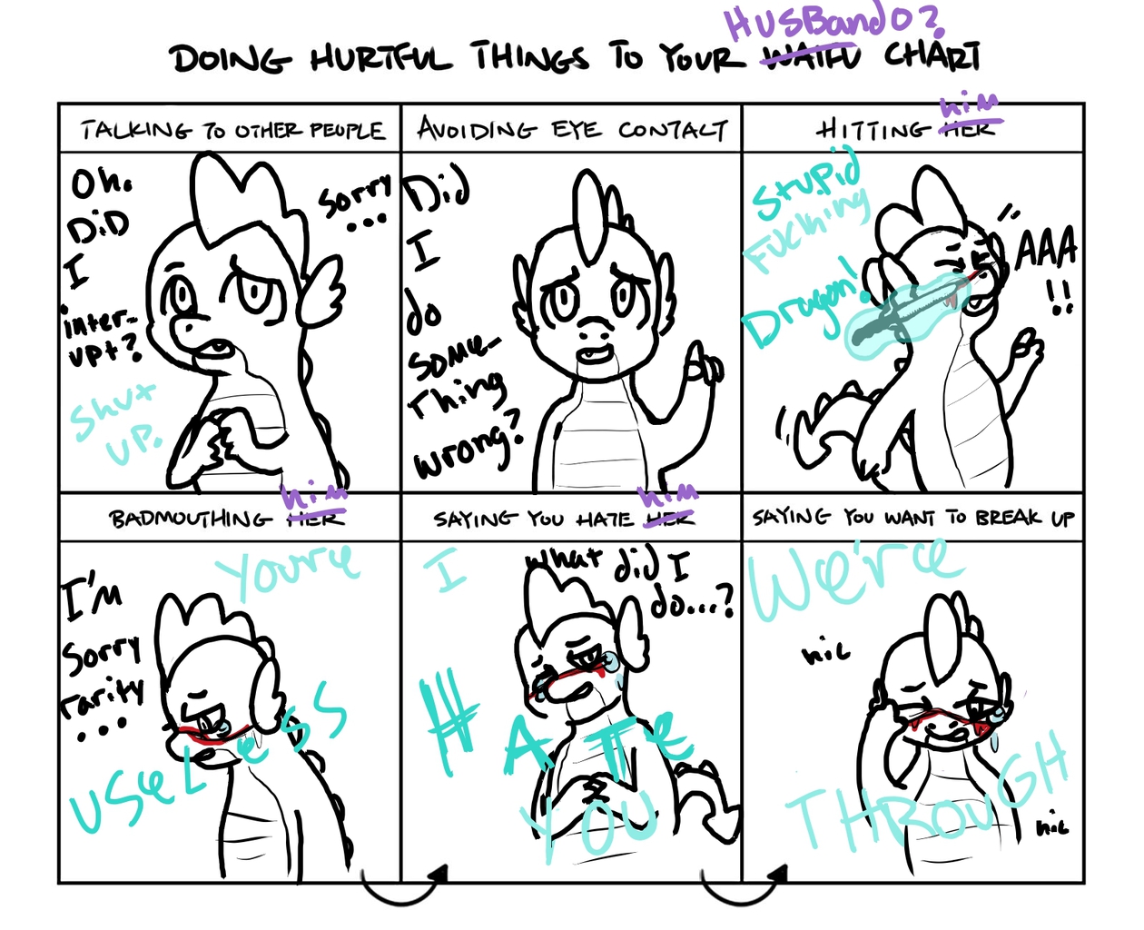 #645305 - semi-grimdark, spike, dragon, g4, abuse, blood, confused ...