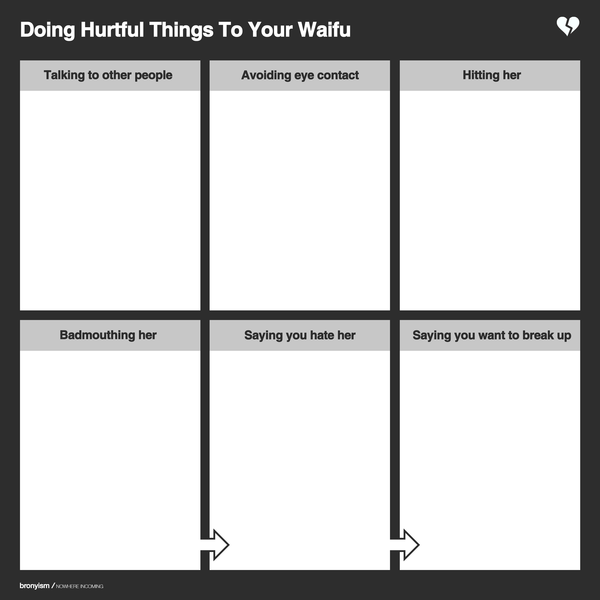 Waifu Chart Template Waifu Anime Girl Japanese Cute M Women's Boy