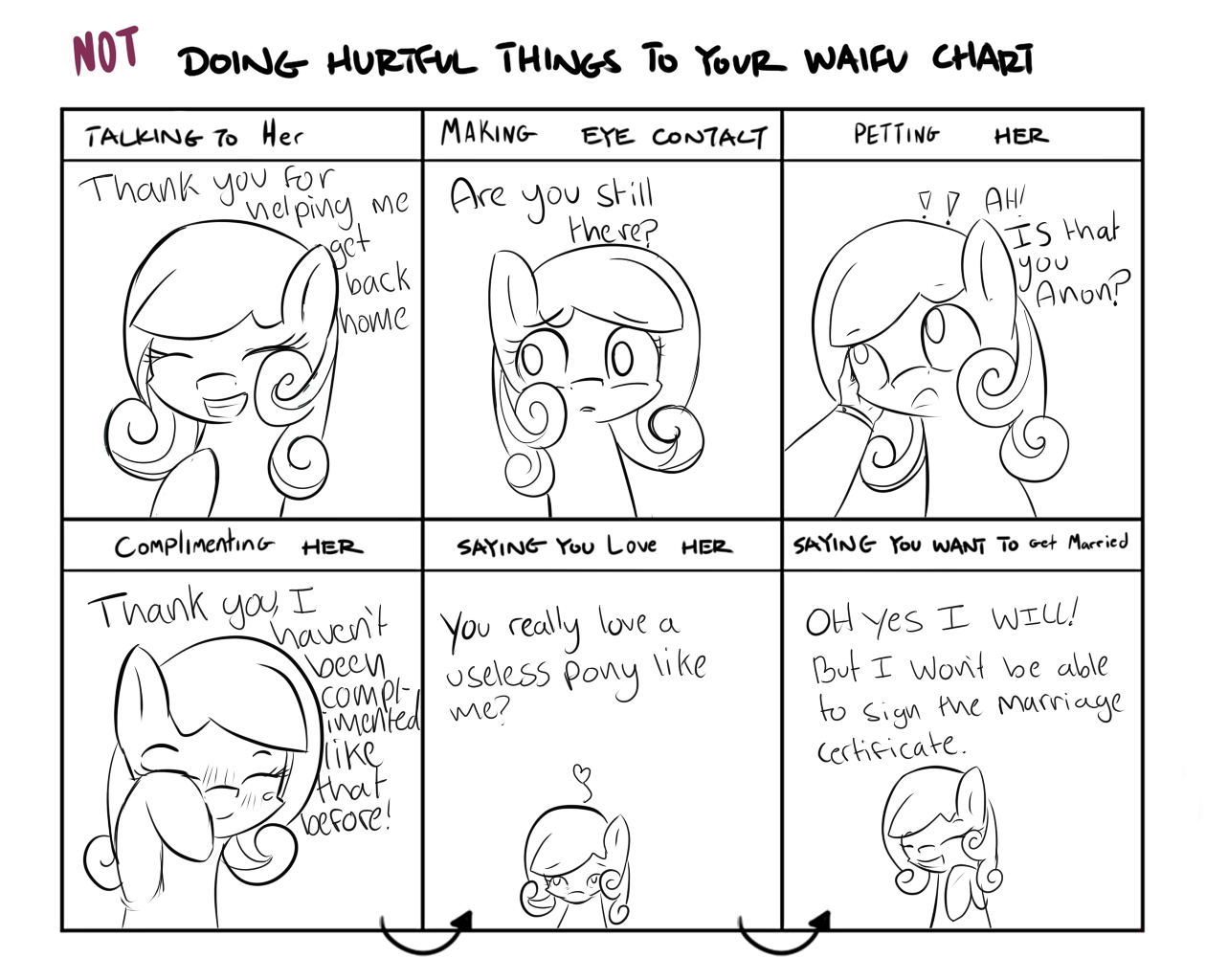 #648291 - safe, artist:kittykai, oc, oc only, oc:anon, oc:snowdrop, pegasus, pony, doing loving ...