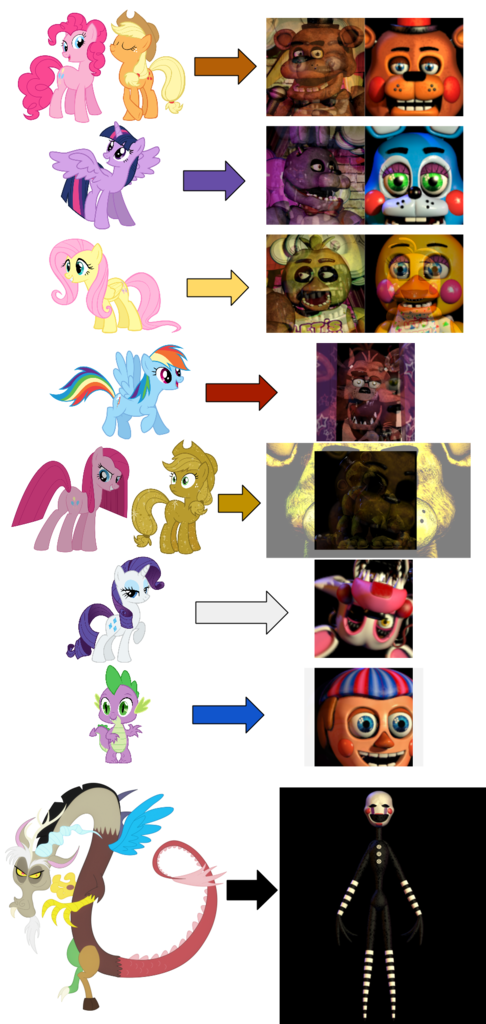 #807326 - safe, applejack, discord, fluttershy, pinkie pie, rainbow ...