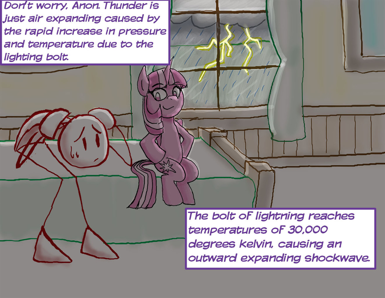 815599 Safe Artist Redanon Twilight Sparkle Oc Oc Anon Alicorn