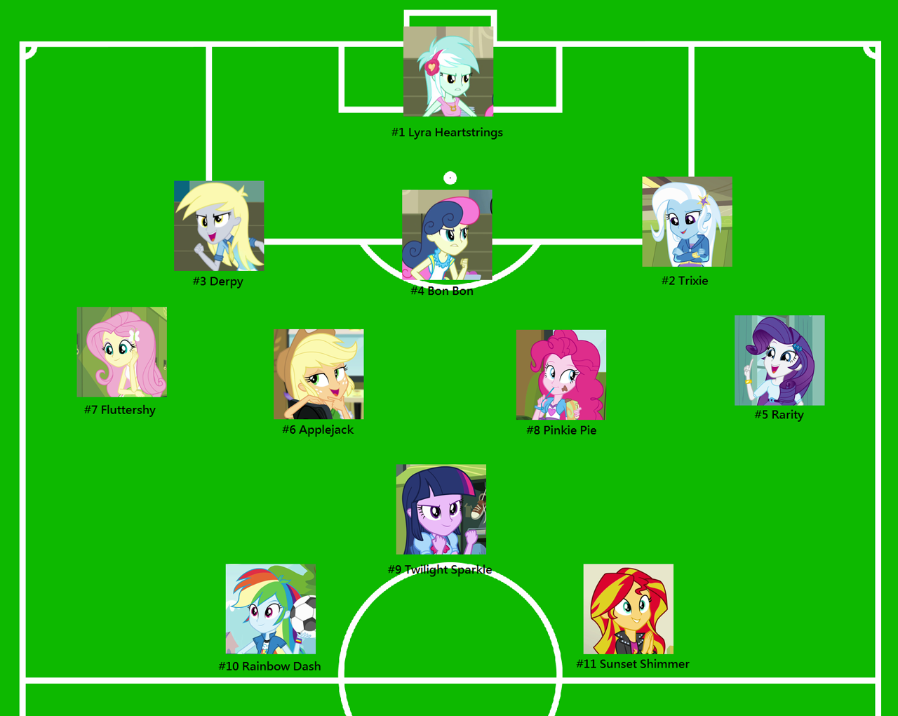 #1022429 - safe, applejack, bon bon, derpy hooves, fluttershy, lyra ...