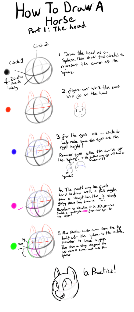 #1022771 - safe, artist:neuro, pony, cross-eyed, cute, head, how to ...