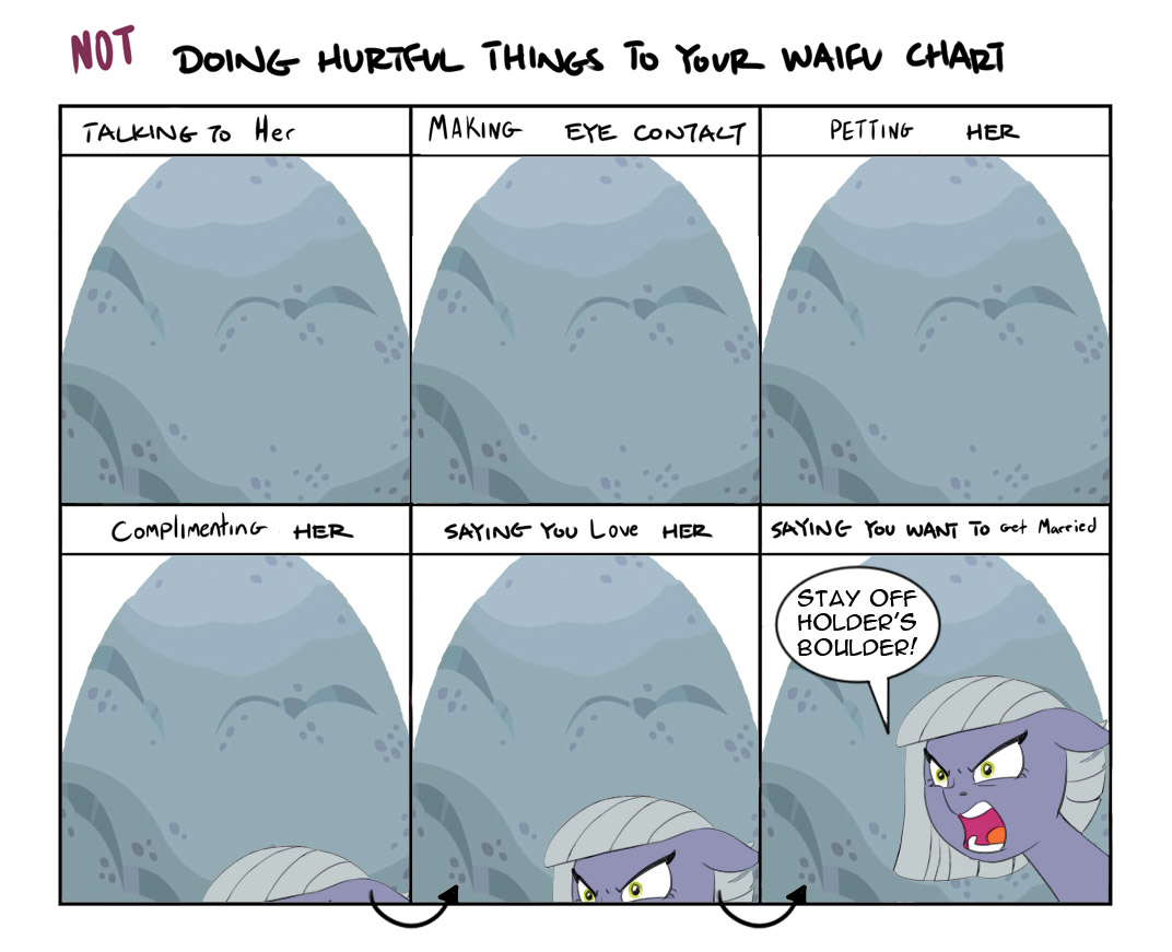 #1019530 - safe, artist:carnifex, edit, limestone pie, g4 ...