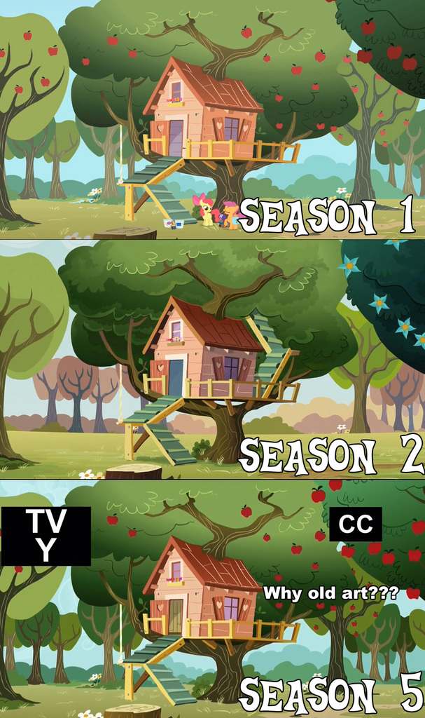 #877635 - safe, screencap, g4, season 1, season 2, season 5, clubhouse ...