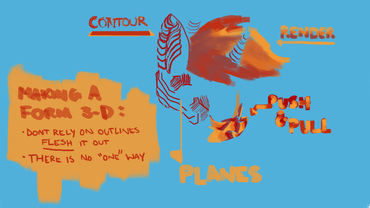 #900091 - safe, artist:explonova, guide, how to draw - Derpibooru