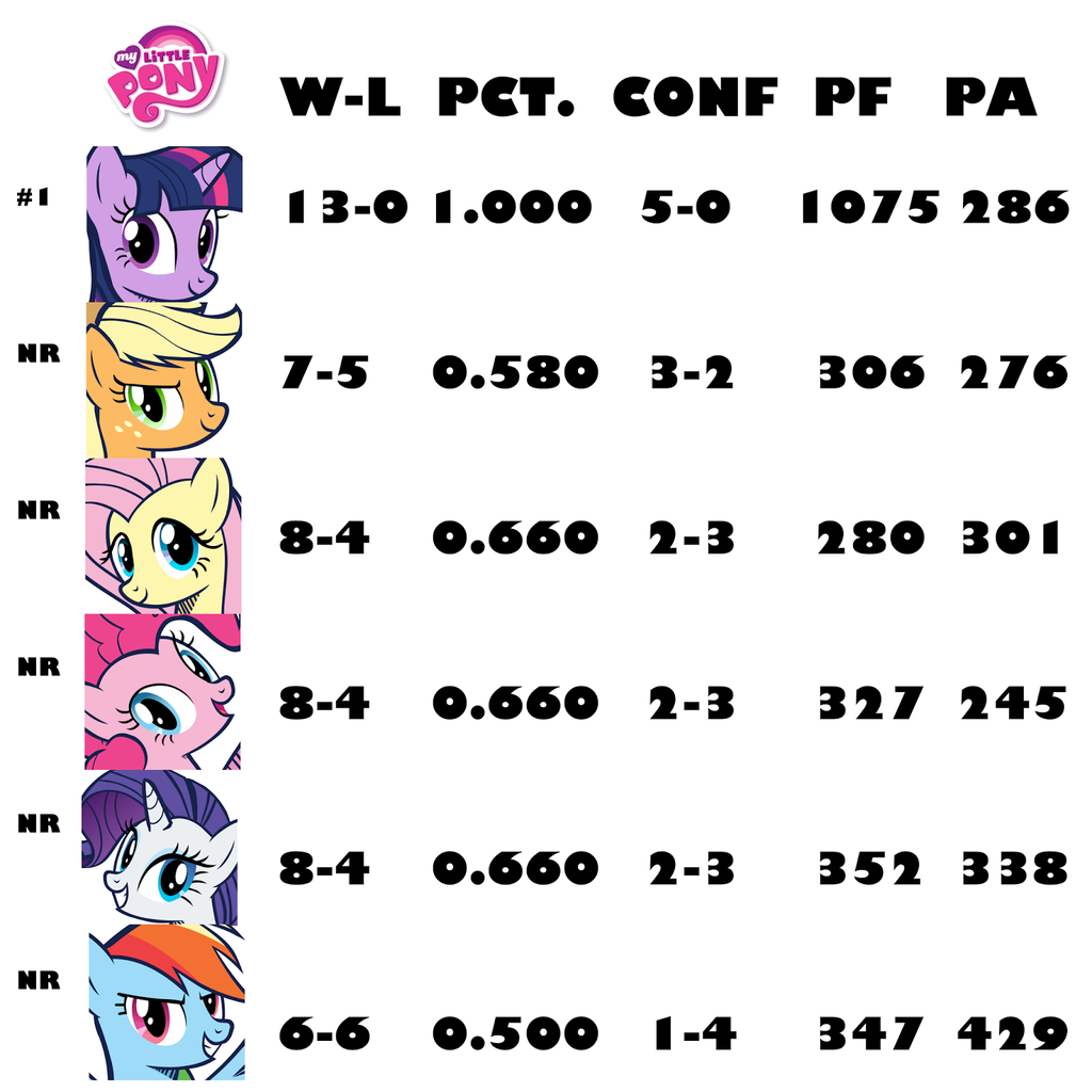 #943396 - source needed, useless source url, safe, applejack, fluttershy, pinkie pie, rainbow ...