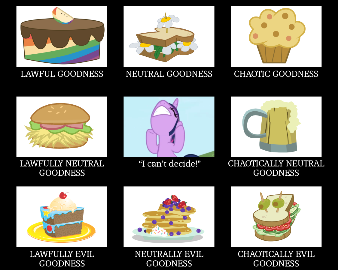 #946996 - safe, twilight sparkle, alignment chart, cake, cider, hay ...