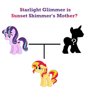 #952123 - dead source, safe, artist:loving_brony, starlight glimmer ...