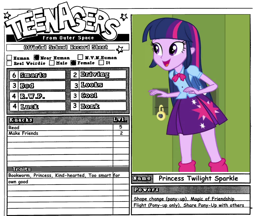 #1074156 - safe, twilight sparkle, equestria girls, g4, reference sheet ...