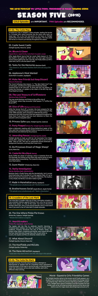 #1074468 - safe, edit, edited screencap, screencap, amethyst skim, amethyst star, apple bloom ...