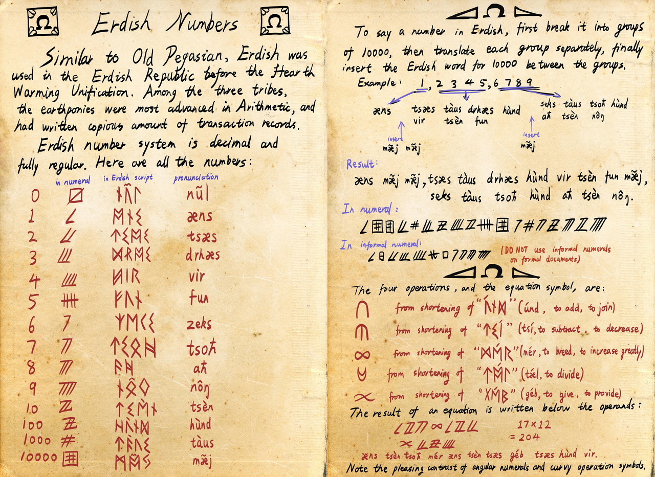 #1111657 - safe, artist:kopaleo, earth pony, pony, concept art ...