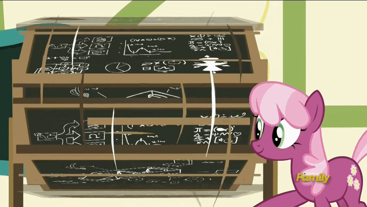 #1218631 - safe, screencap, cheerilee, earth pony, pony, g4, the cart ...