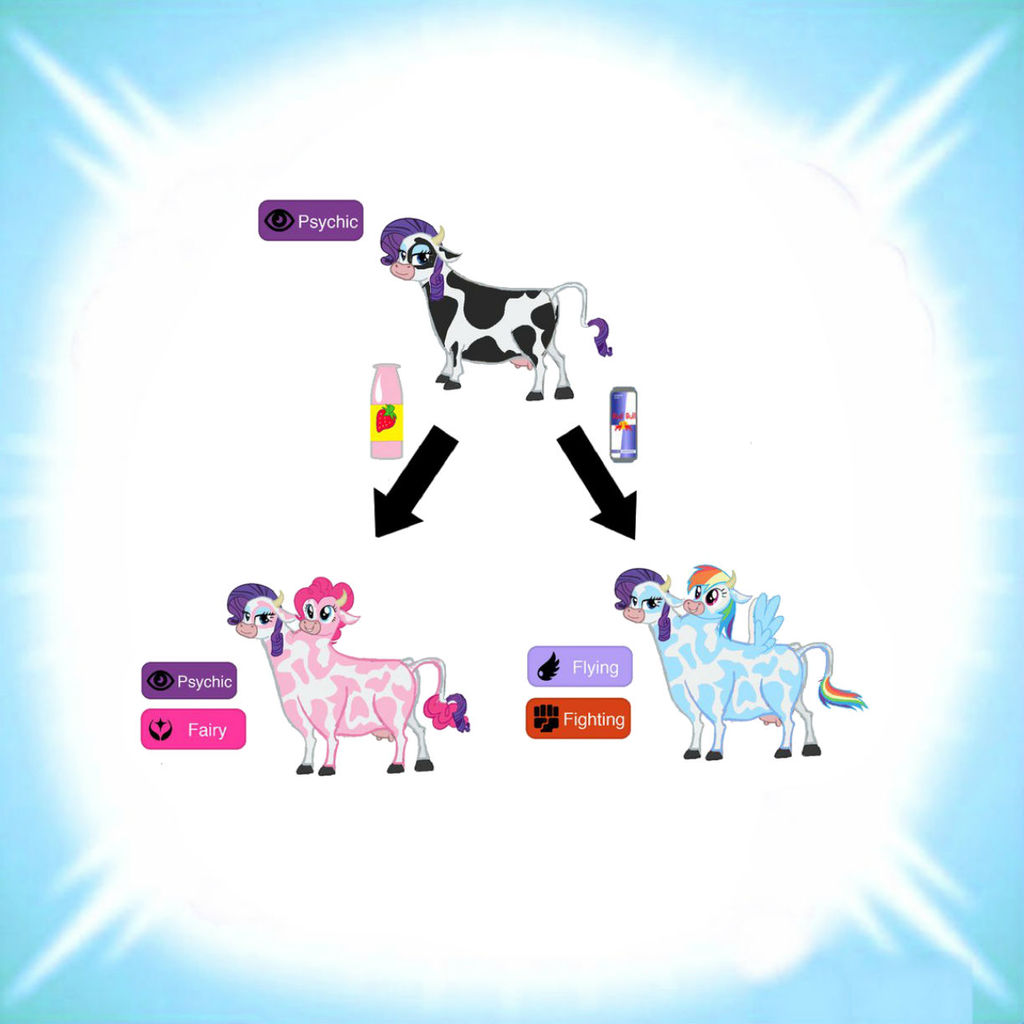 #1336619 - safe, artist:theunknowenone1, pinkie pie, rainbow dash ...