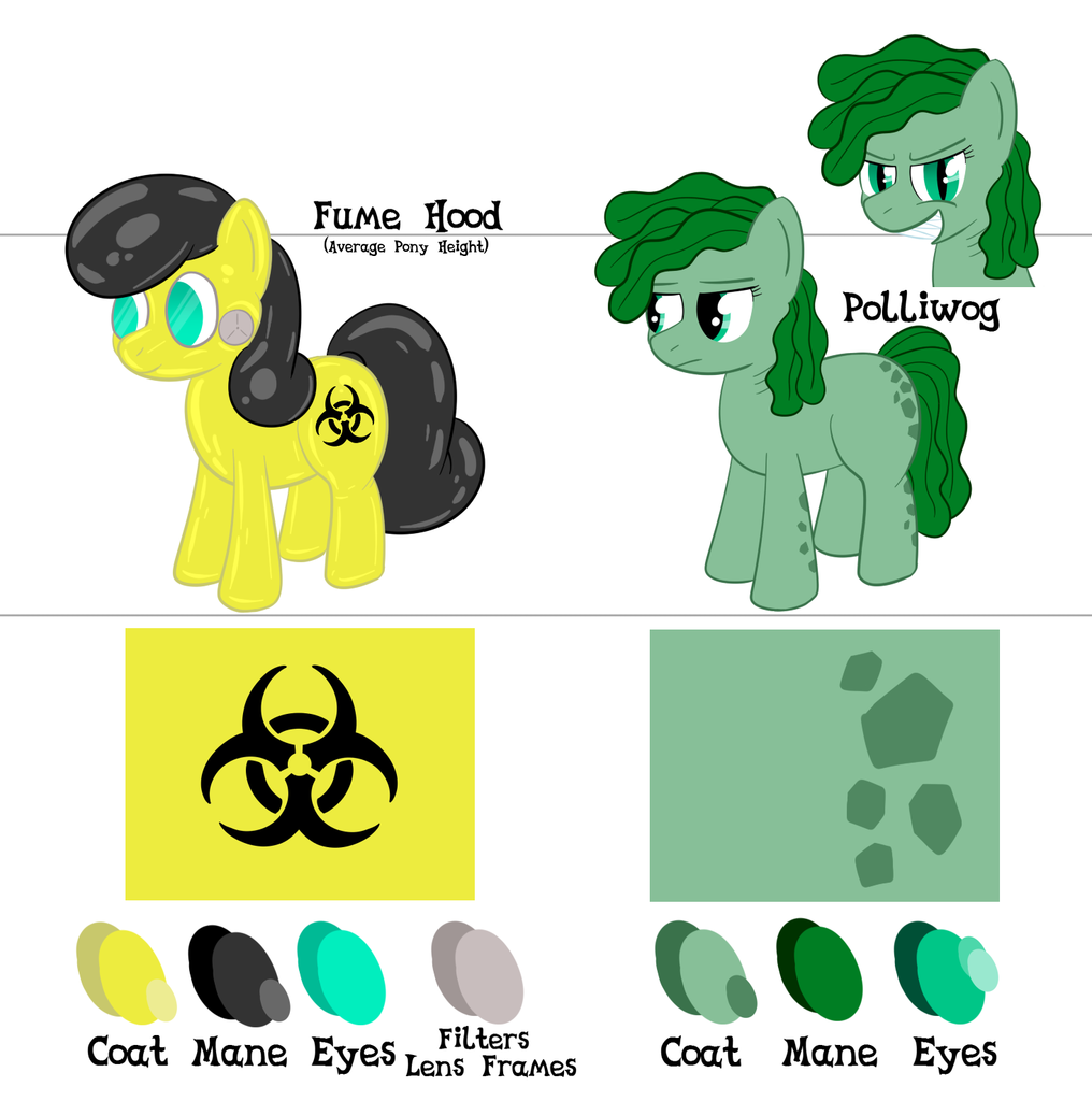 #1330986 - safe, artist:dieoberuser, oc, oc only, oc:fume hood, oc ...