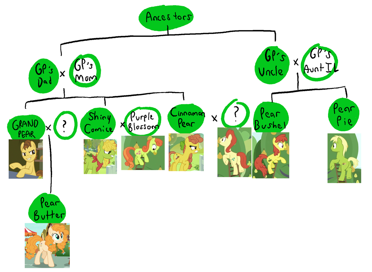 #1578012 - safe, artist:heretichesh, edit, edited screencap, screencap ...