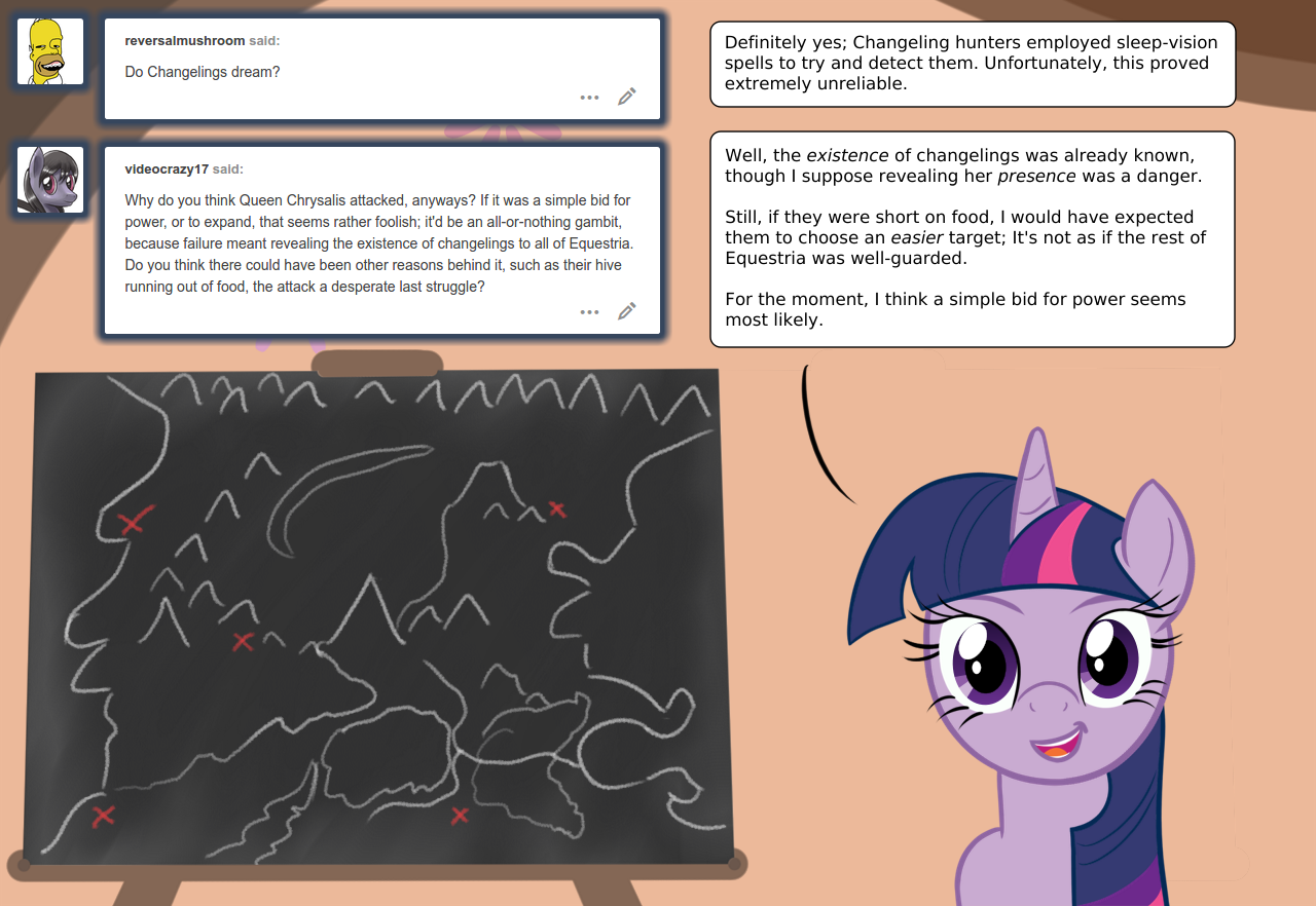 #1424219 - safe, artist:cybersquirrel, twilight sparkle, pony, g4, ask ...