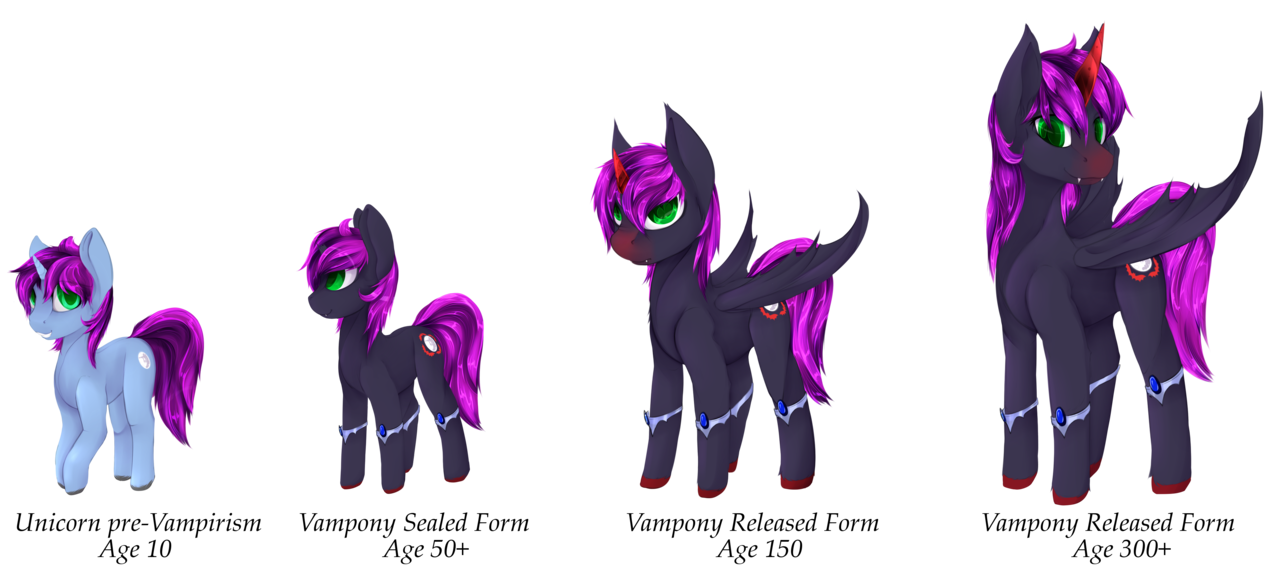 #1543095 - safe, artist:chapaevv, oc, oc only, oc:midnight moon, pony ...