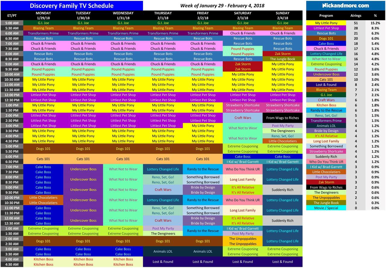 February 2, 2018 | Discovery Family Schedule Archives Wiki | Fandom