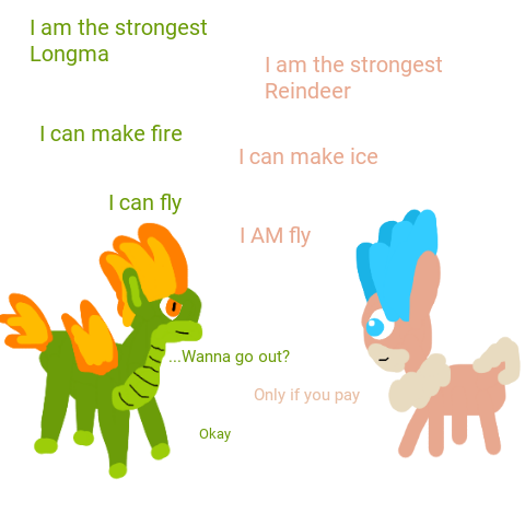 #1862165 - safe, artist:artdbait, tianhuo (tfh), velvet (tfh), deer ...