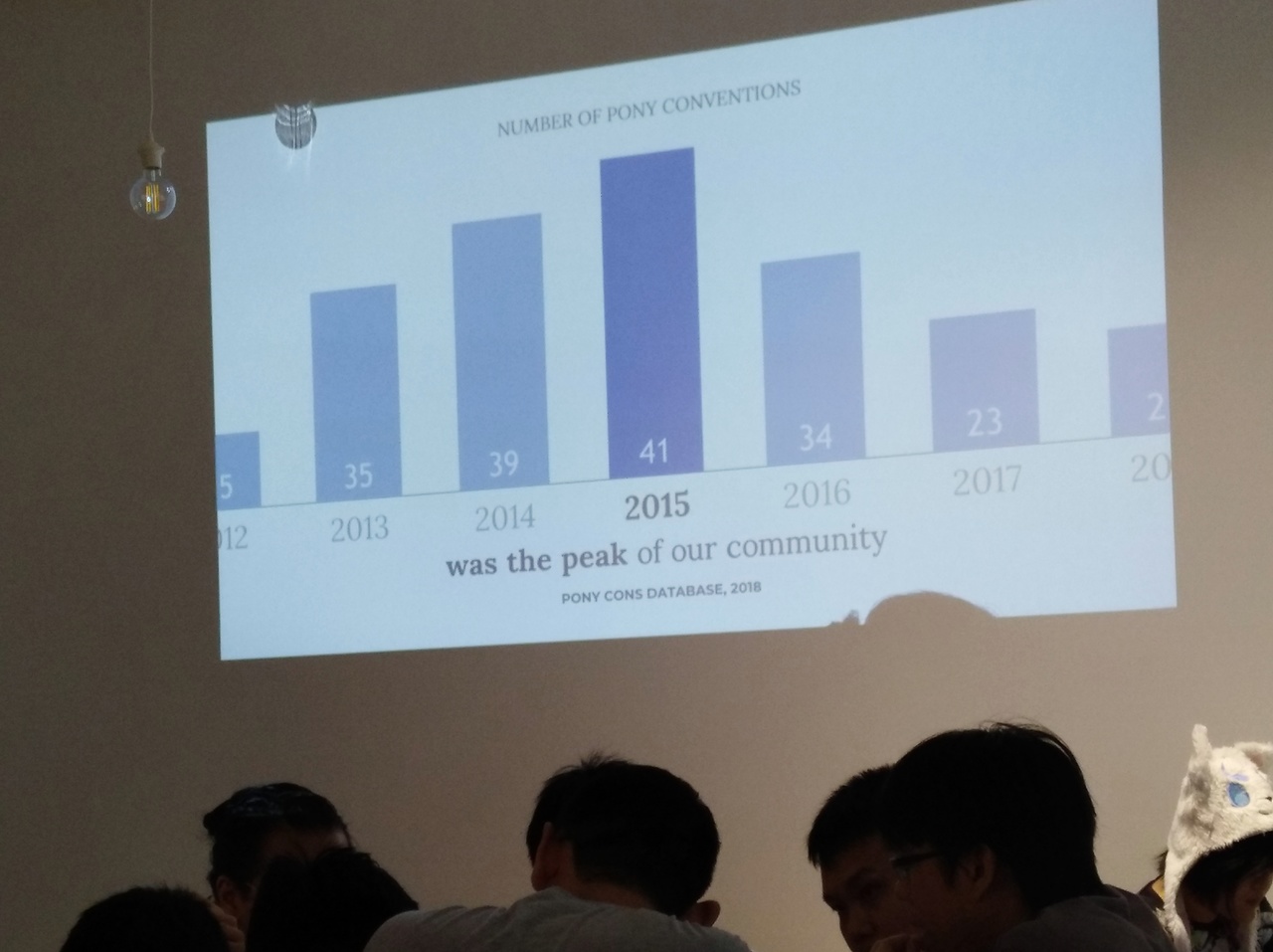 #1886014 - safe, photographer:horsesplease, human, 2012, 2013, 2014 ...