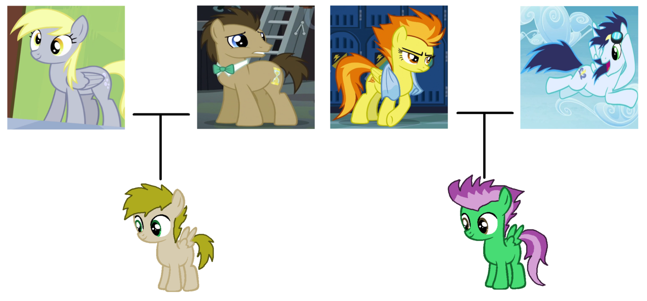 #1893160 - safe, artist:3d4d, derpy hooves, doctor whooves, soarin ...