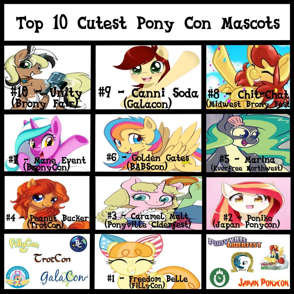 #1874816 - safe, oc, oc:canni soda, oc:caramel malt, oc:chit chat, oc ...