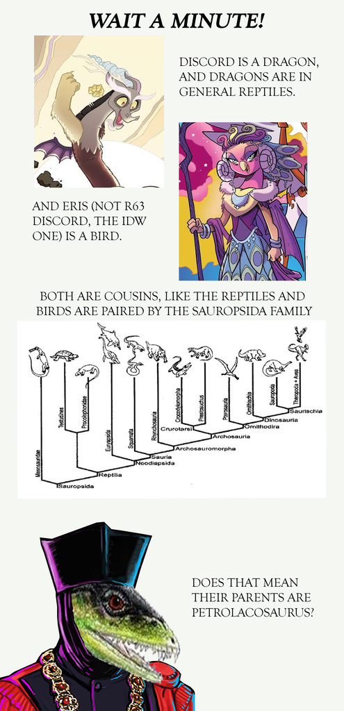 #1900324 - safe, artist:tonyfleecs, discord, princess eris, bird ...